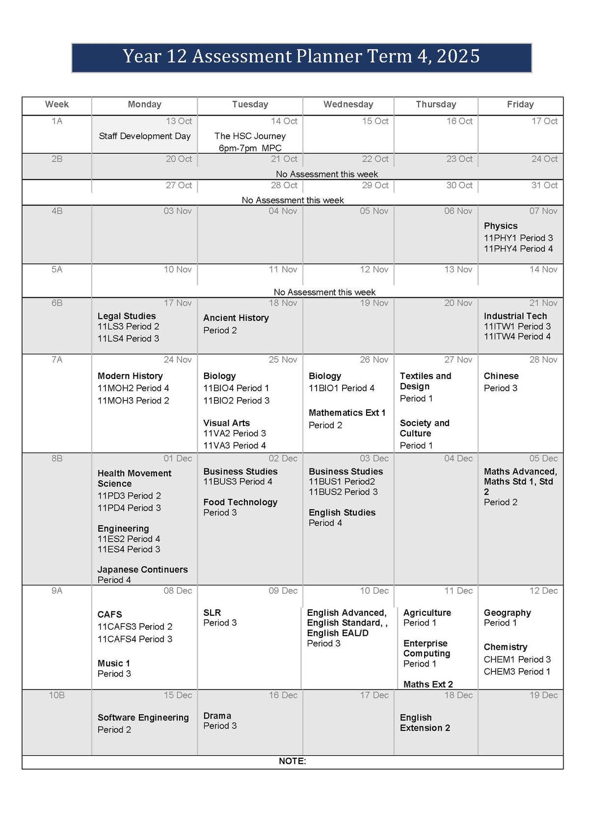 Assessment handbooks